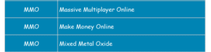 What Are MMO Games?